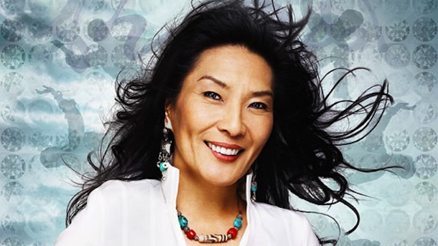 Mantras & Musik - Dechen Shak-Dagsay - Musik - arttv.ch